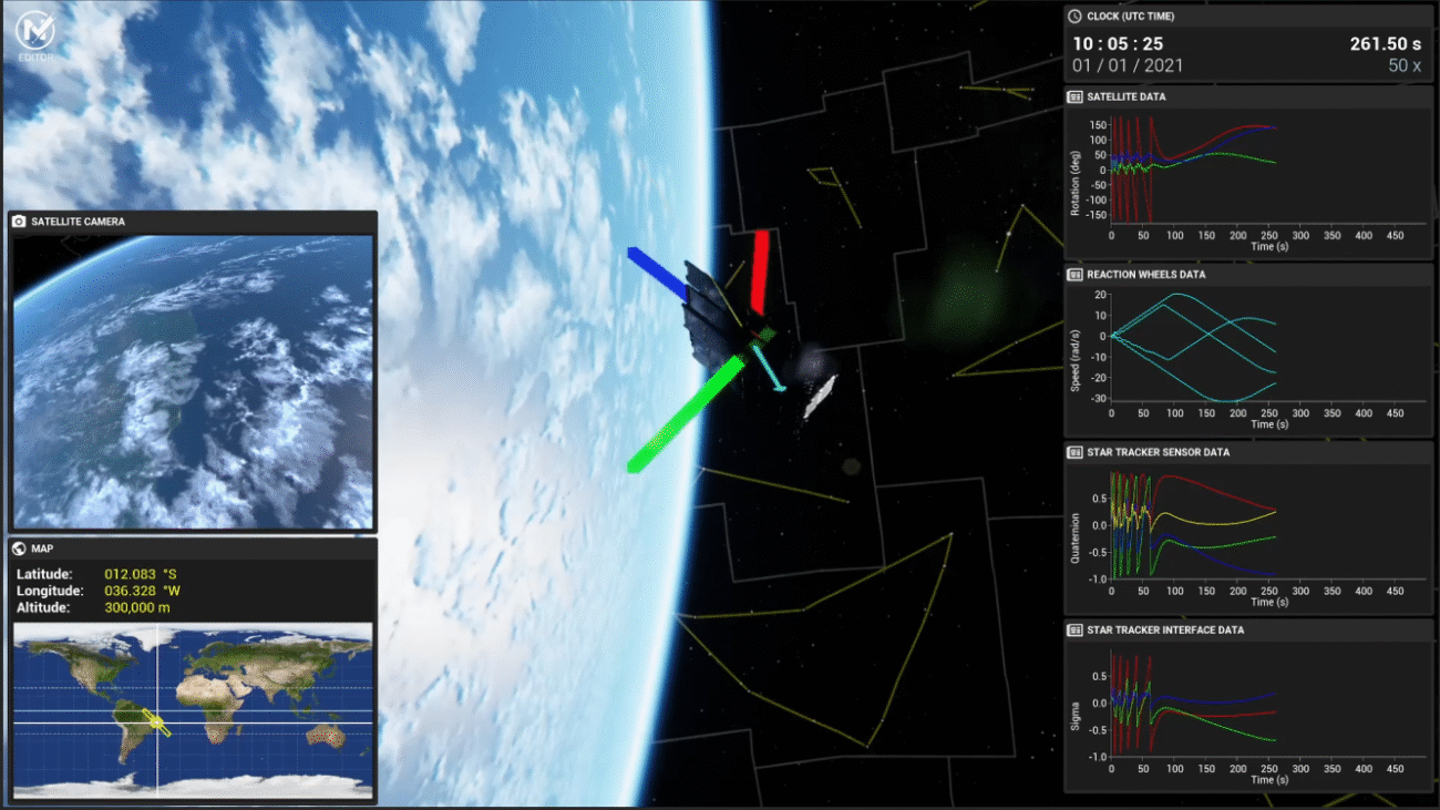 On Digital Twins Tech with Nominal Systems - Australian Virtual ...